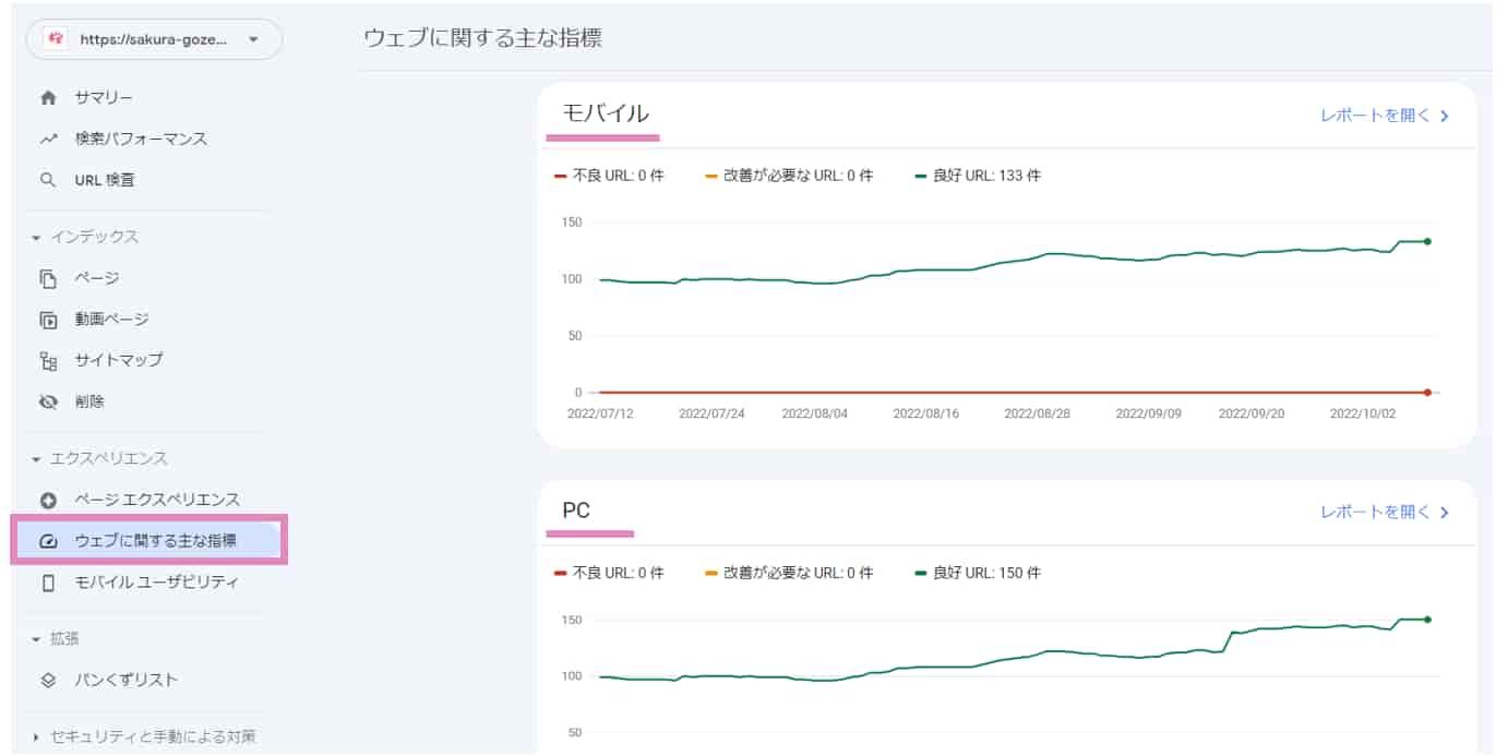 Googleサーチコンソール基本の使い方と活用法【初心者向け】 | 桜御前の執筆日記